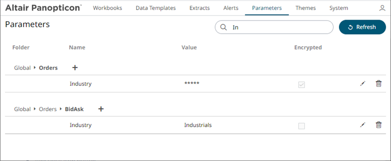 Altair Panopticon Visualization Server Installation and Reference Help ...