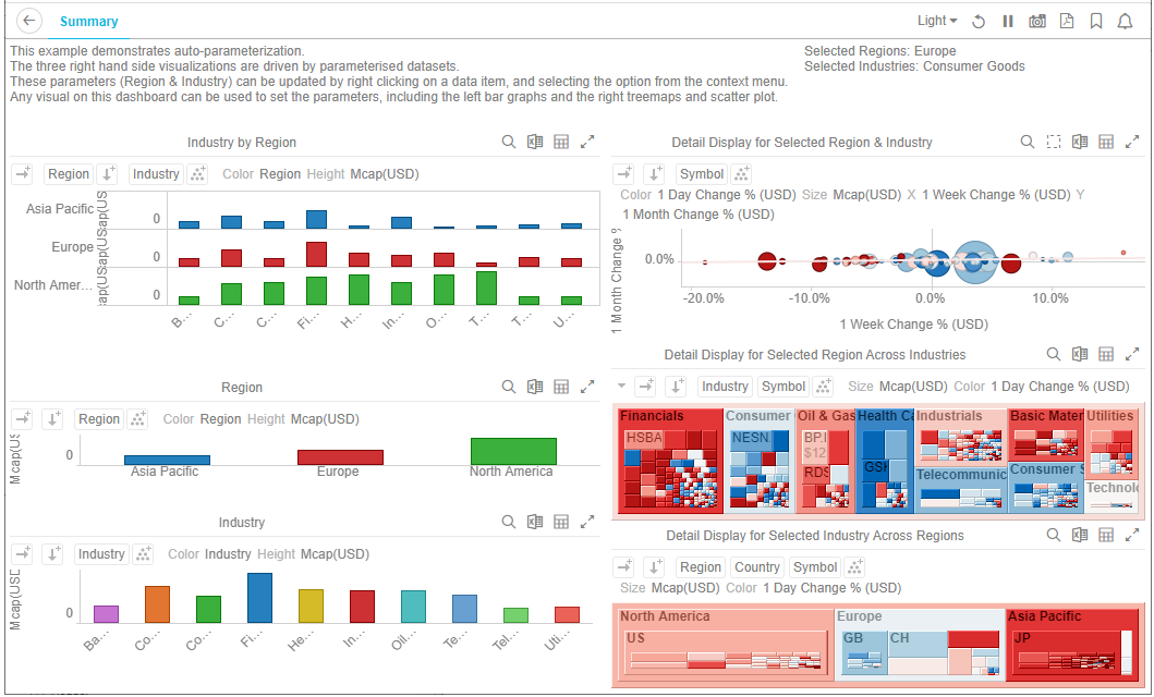 Altair Panopticon Visualization Server Installation and Reference Help ...