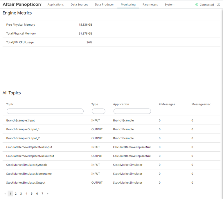 Altair Panopticon Streams Server Installation and Reference Help - [11] Monitoring Engine ...